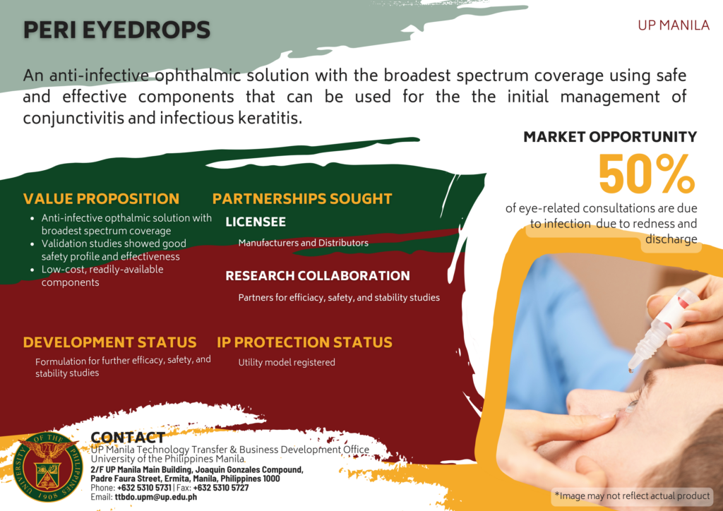 PERI Eye Drops: Broad-spectrum Ophthalmic Solution for Prophylaxis and ...